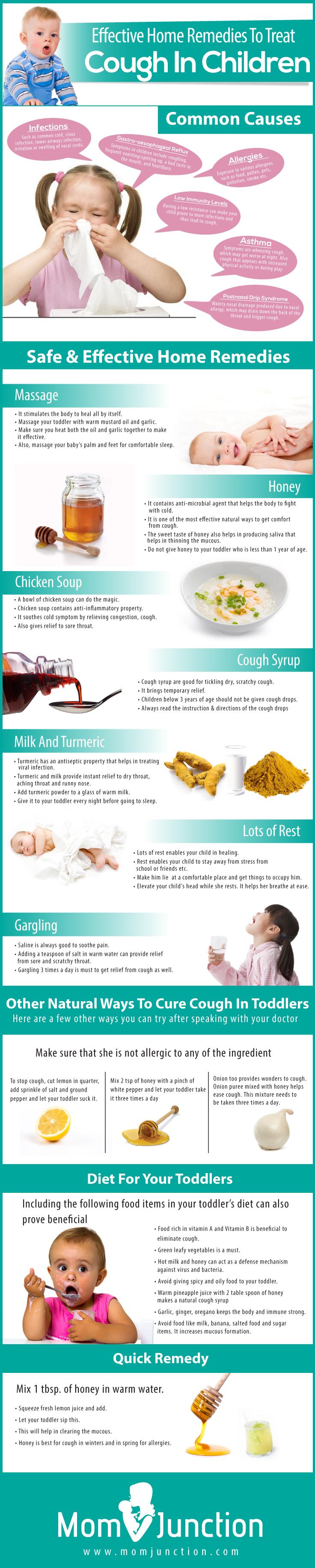 31 Home Remedies For Child s Cough 31 Home Remedies For Child s Cough