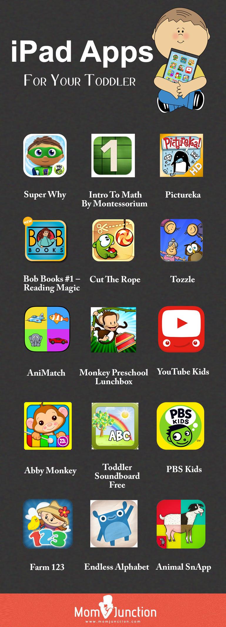 Free Ipad App For Toddlers Edmasa