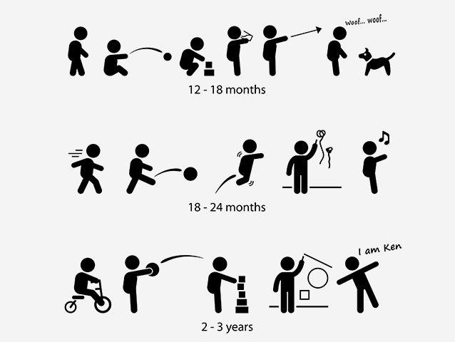 How To Develop Gross And Fine Motor Skills In Children?