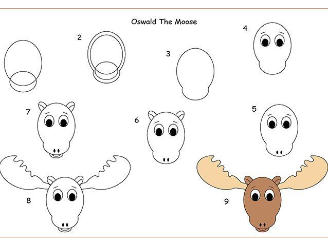 How To Draw Cartoons For Kids? - A Step by Step Guide