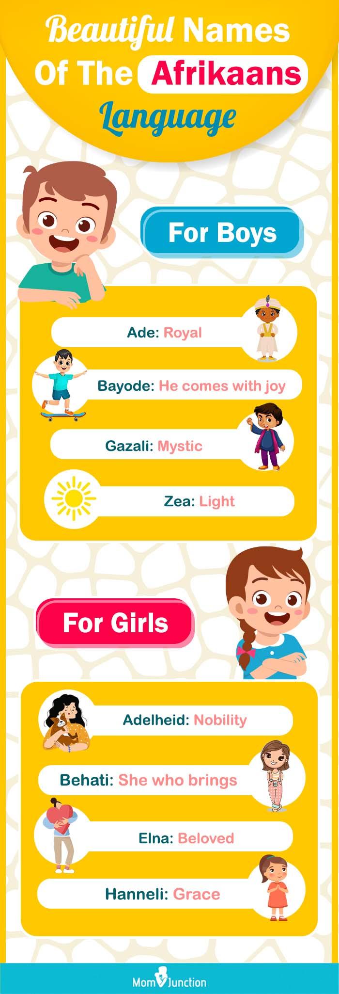 200 Cheerful Afrikaans Baby Names For Boys And Girls
