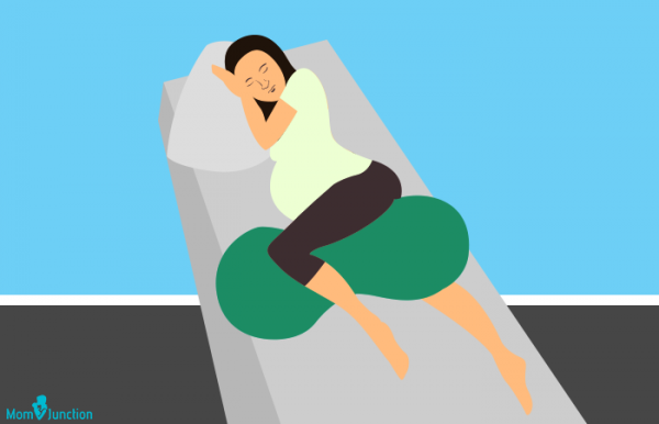 Birthing Ball Exercises During Pregnancy Labor And Beyond