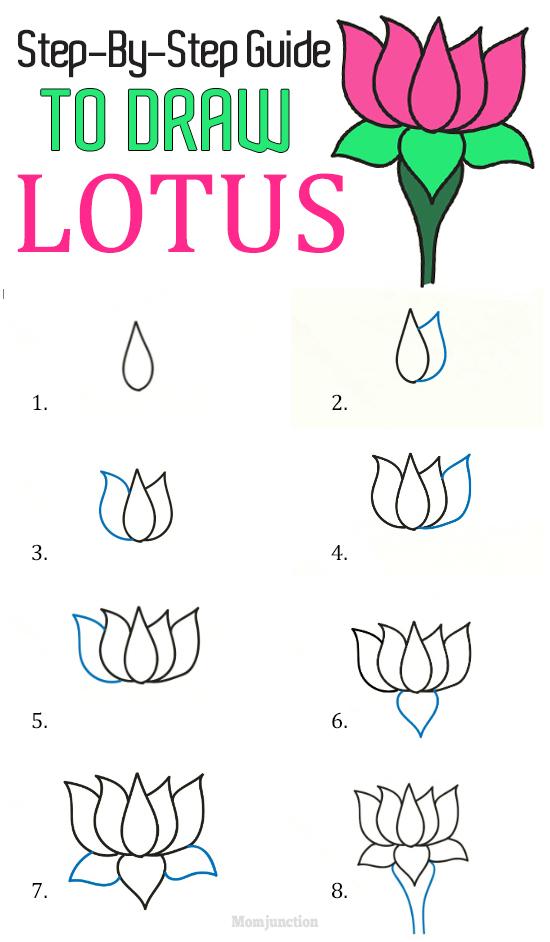 How To Draw A Pretty Flower Step By Step Easy How To Draw A Lotus 