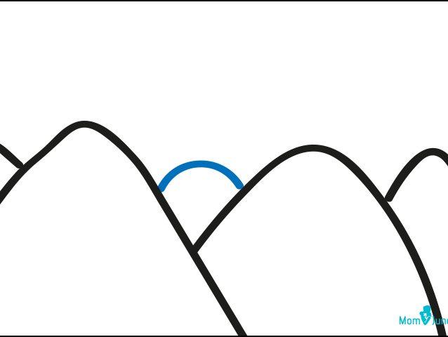 How To Draw Mountain: Easy Step By Step Process