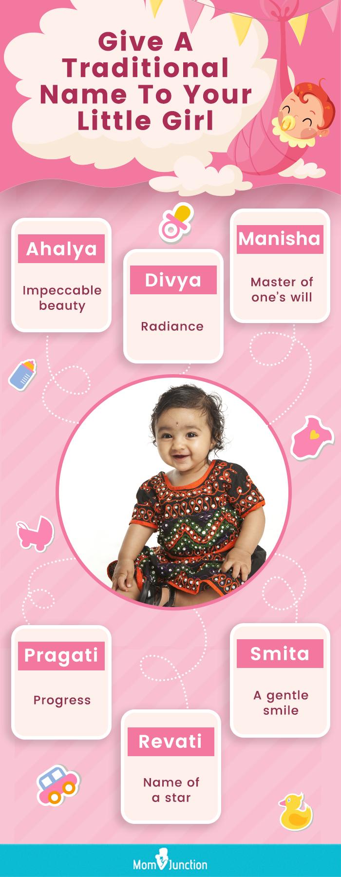 Hindu Girl Names