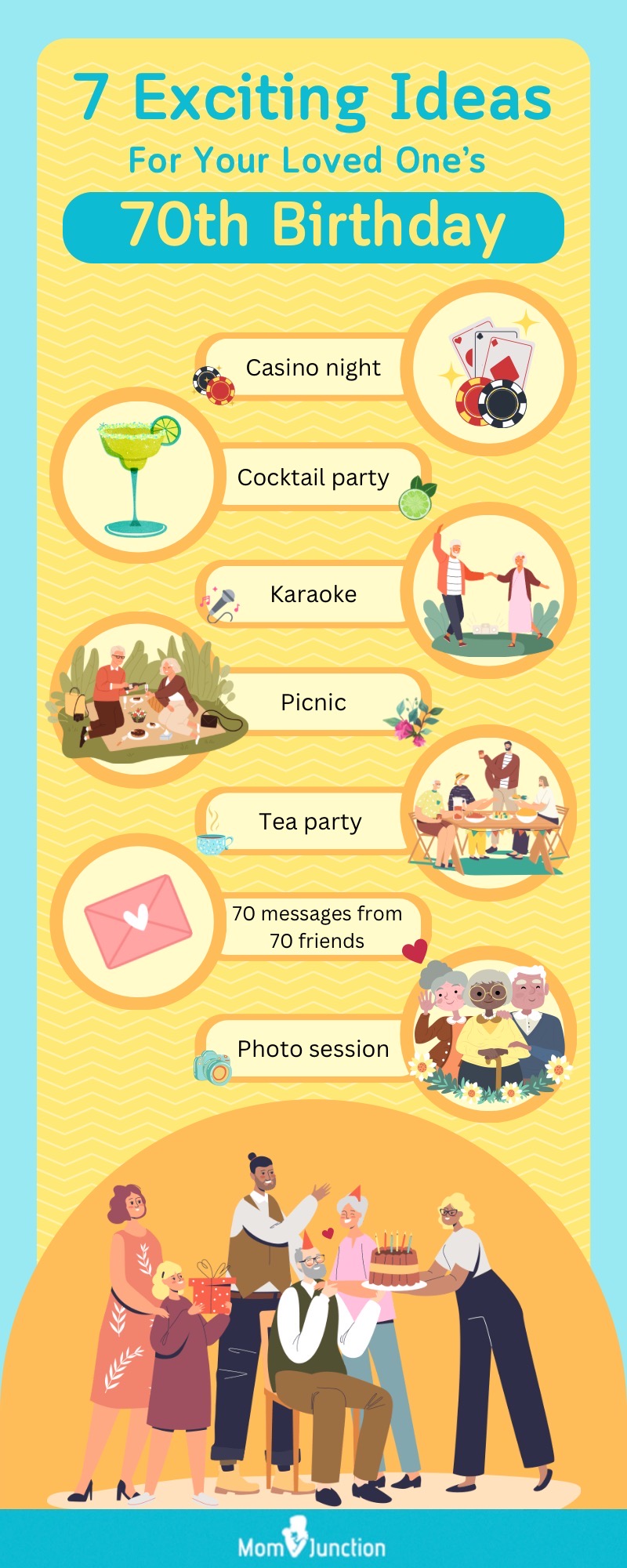 My 70th Birthday Speech Compare Prices Brunofuga adv br
