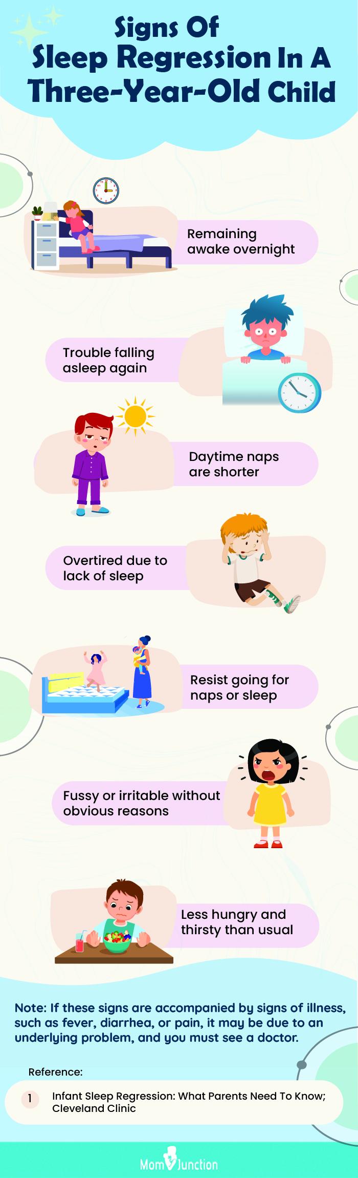 3 Year Old Sleep Regression Causes And Tips To Manage It