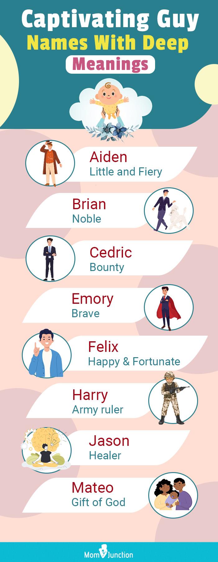 200 Most Attractive And Hot Guy Names That Women Love 48 OFF 200 Most Attractive And Hot Guy Names That Women Love 48 OFF