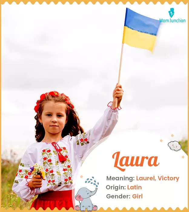 Laura Meaning Origin History And Popularity