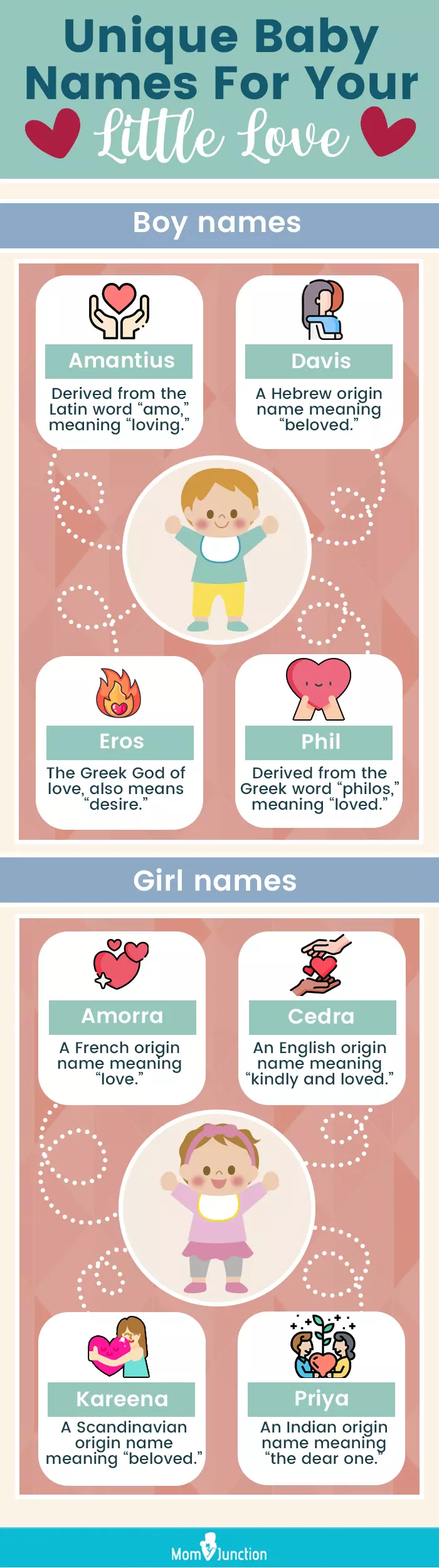 Beautiful Baby Names Meaning Love Infographic