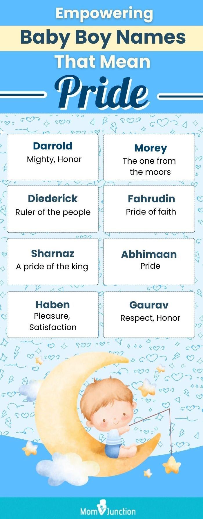 56 Astounding Boy Names meaningPride | Momjunction | MomJunction