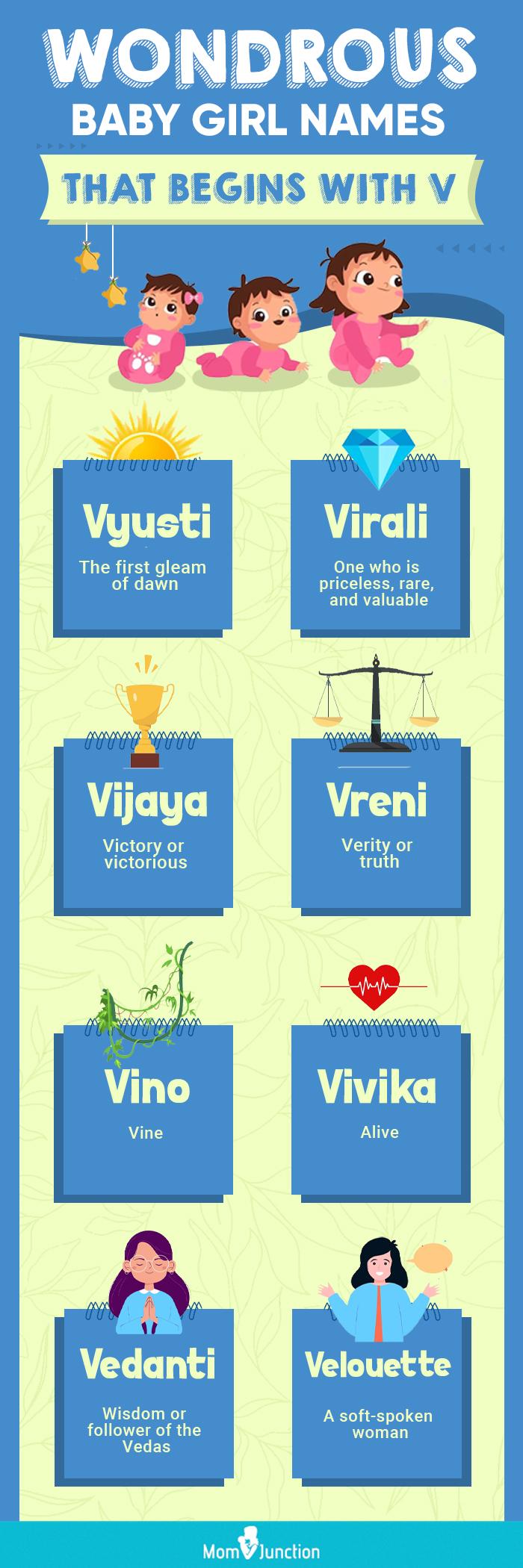 576 Baby Girl Names That Start With V MomJunction