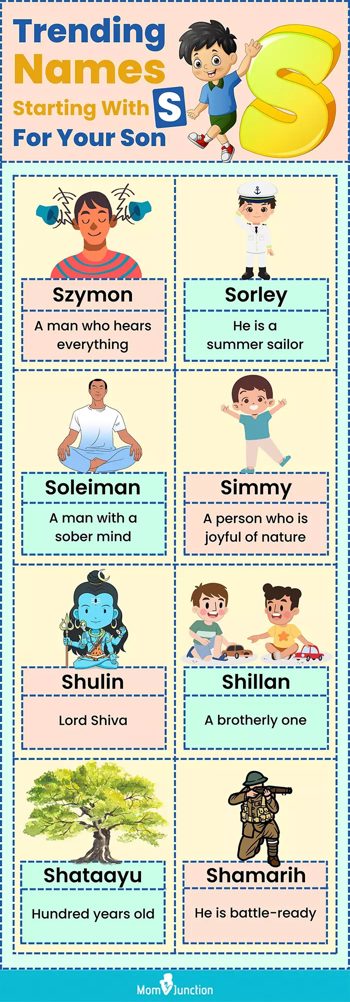 3524 Baby Boy Names Starting With S