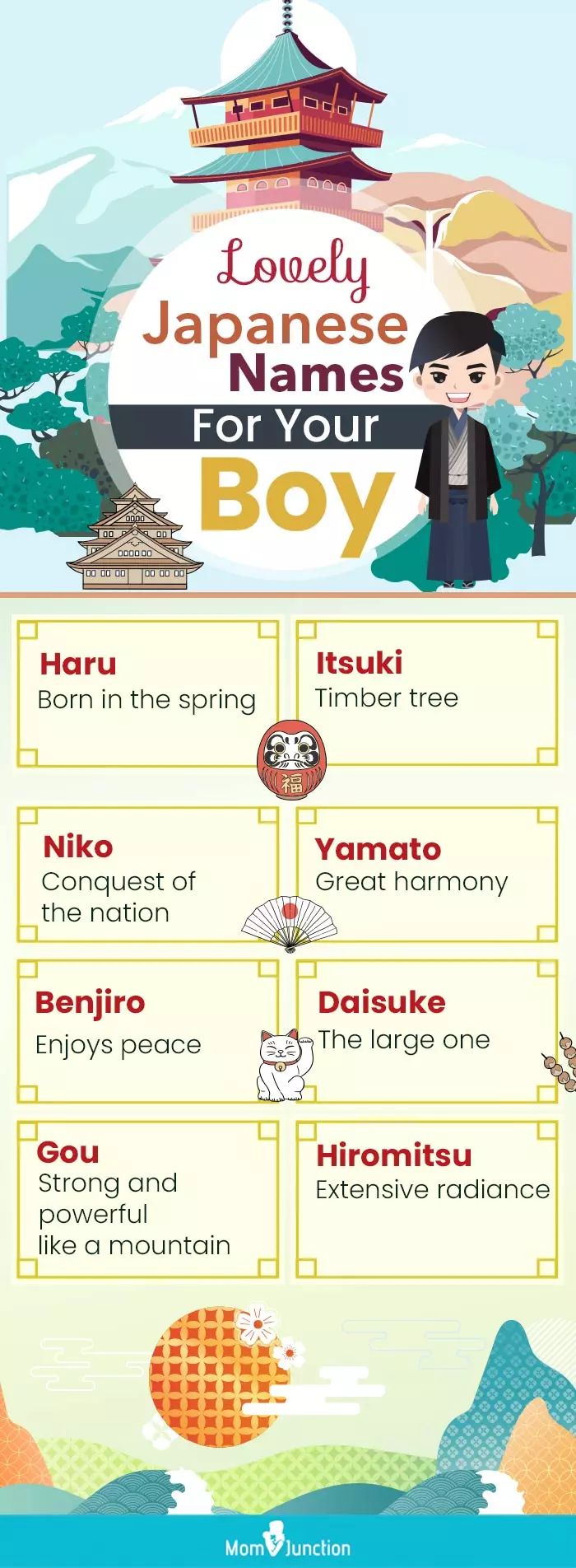 Japanese Male Names 107 Of The Very Best Japanese Boy Names Japanese Male Names 107 Of The Very Best Japanese Boy Names