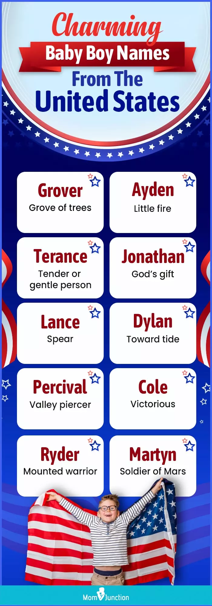 American Girl Boy Names American Girl Boy Names