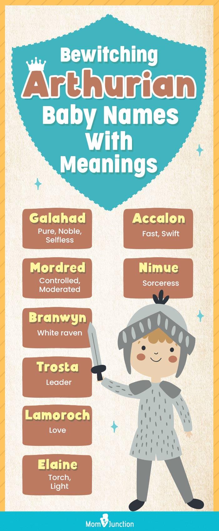 87 Arthurian Baby Names With Meanings | Momjunction | MomJunction