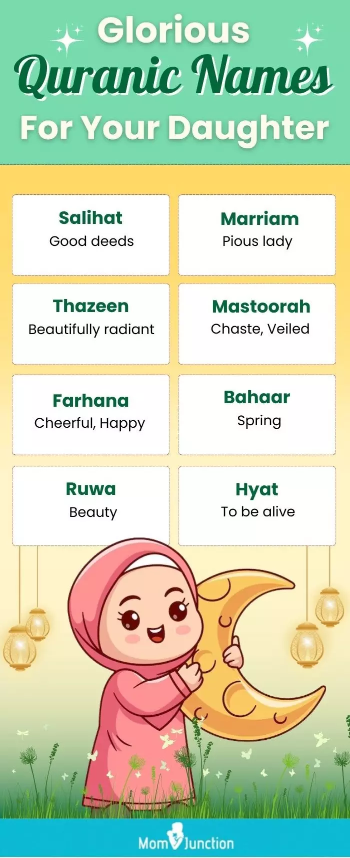 Muslim Girls Names In Quran Famous Islamic Girls Names You Wont
