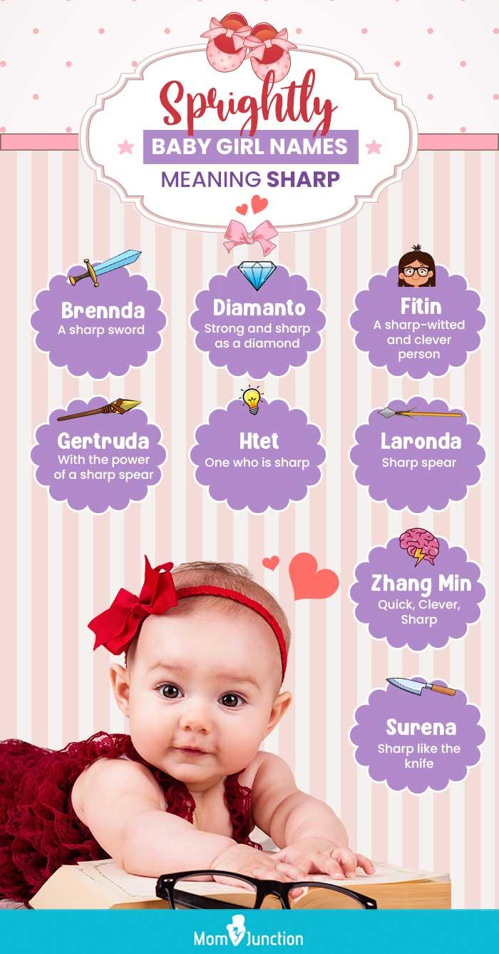 45 Ingenious Girl Names MeaningSharp Momjunction MomJunction 45-ingenious-girl-names-meaningsharp-momjunction-momjunction