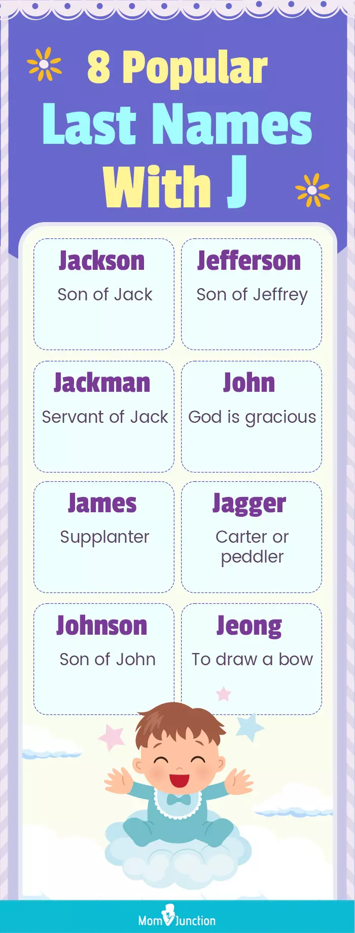 250 Top Surnames Or Last Names That Start With J 250 Top Surnames Or Last Names That Start With J