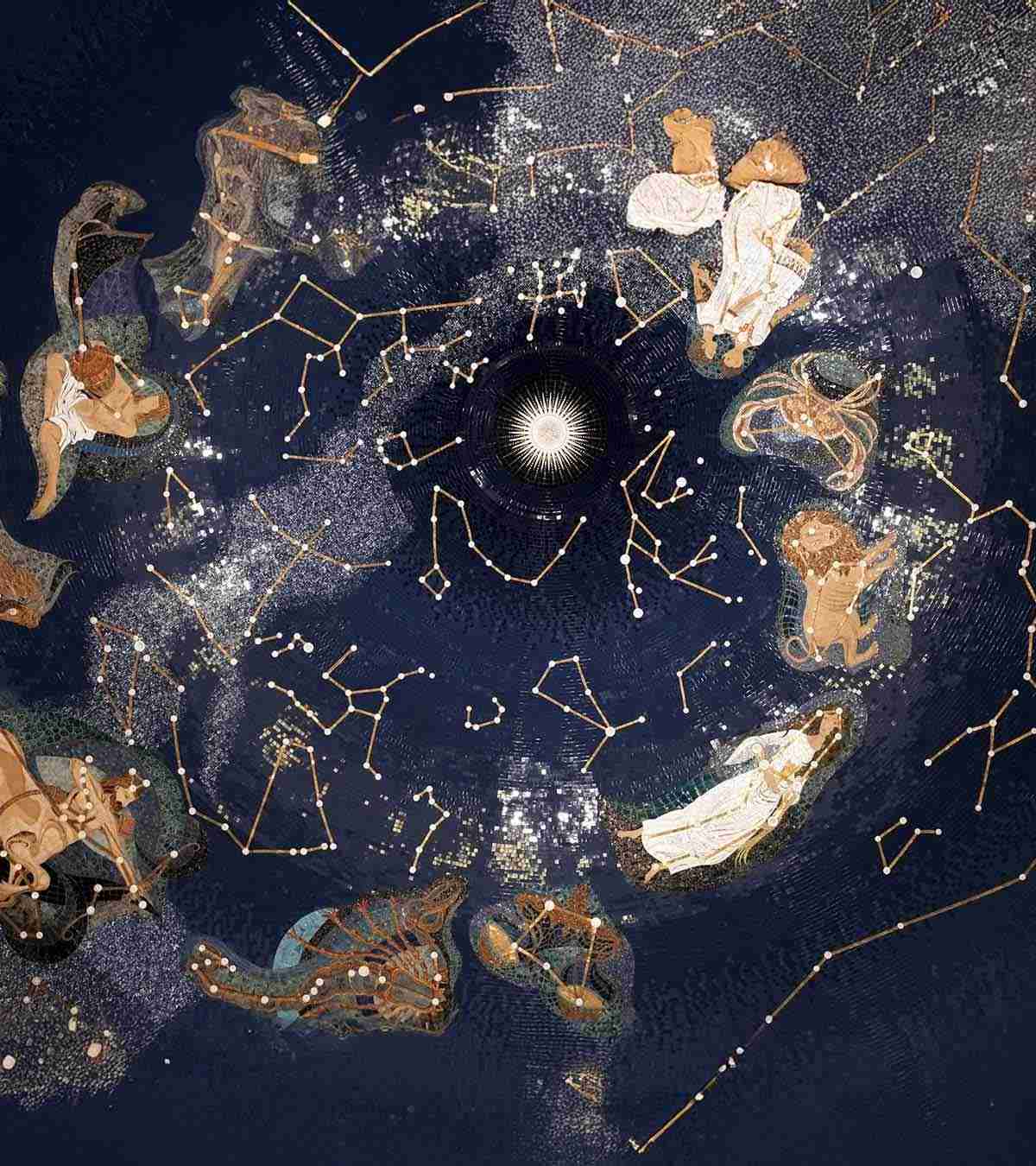 Nakshatra Calculator| Find Your Birth Star & Rashi By Date of Birth