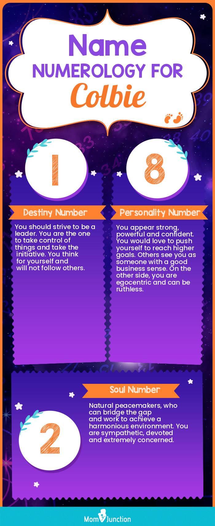 Colbie Name Meaning, Origin, History, And Popularity | MomJunction