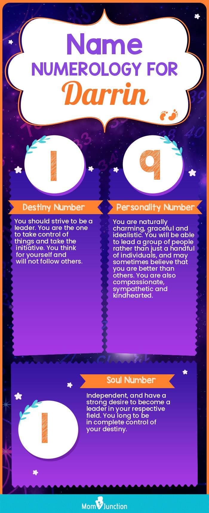 Darrin Name Meaning, Origin, History, And Popularity