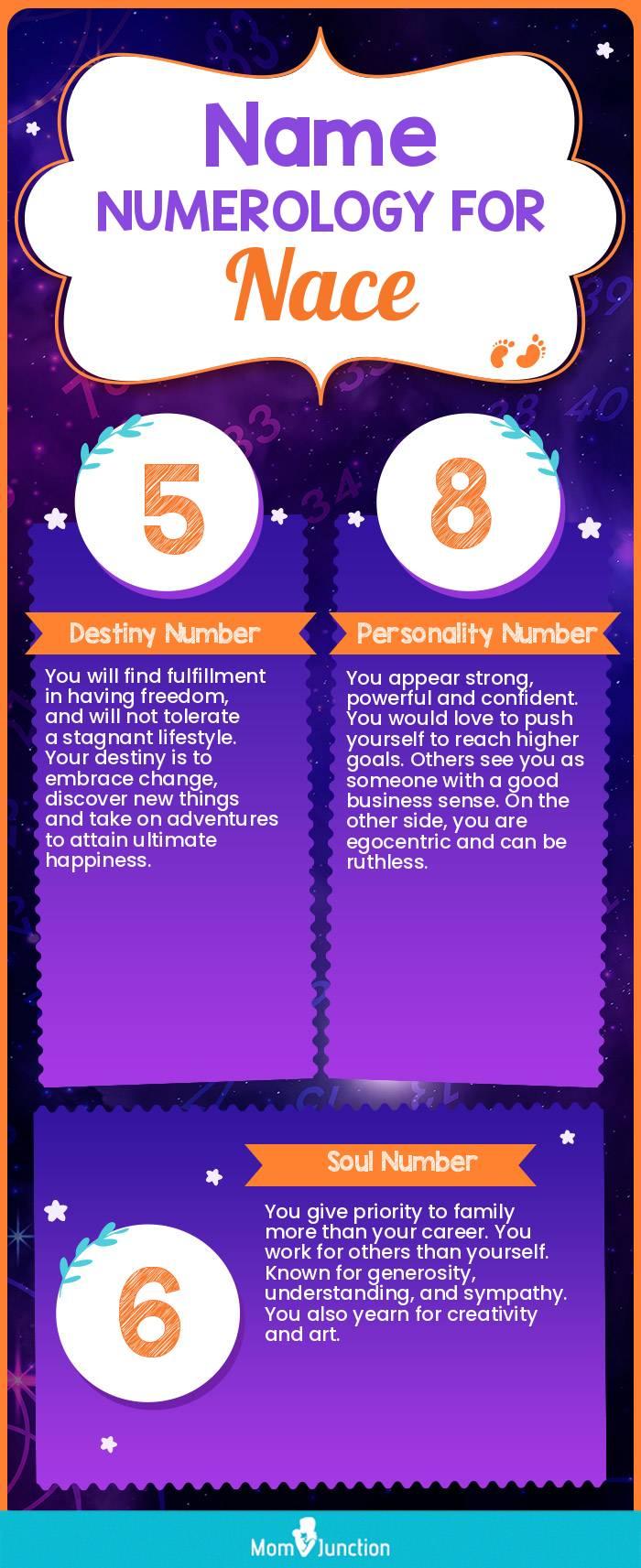 Nace Name Meaning, Origin, History, And Popularity | MomJunction