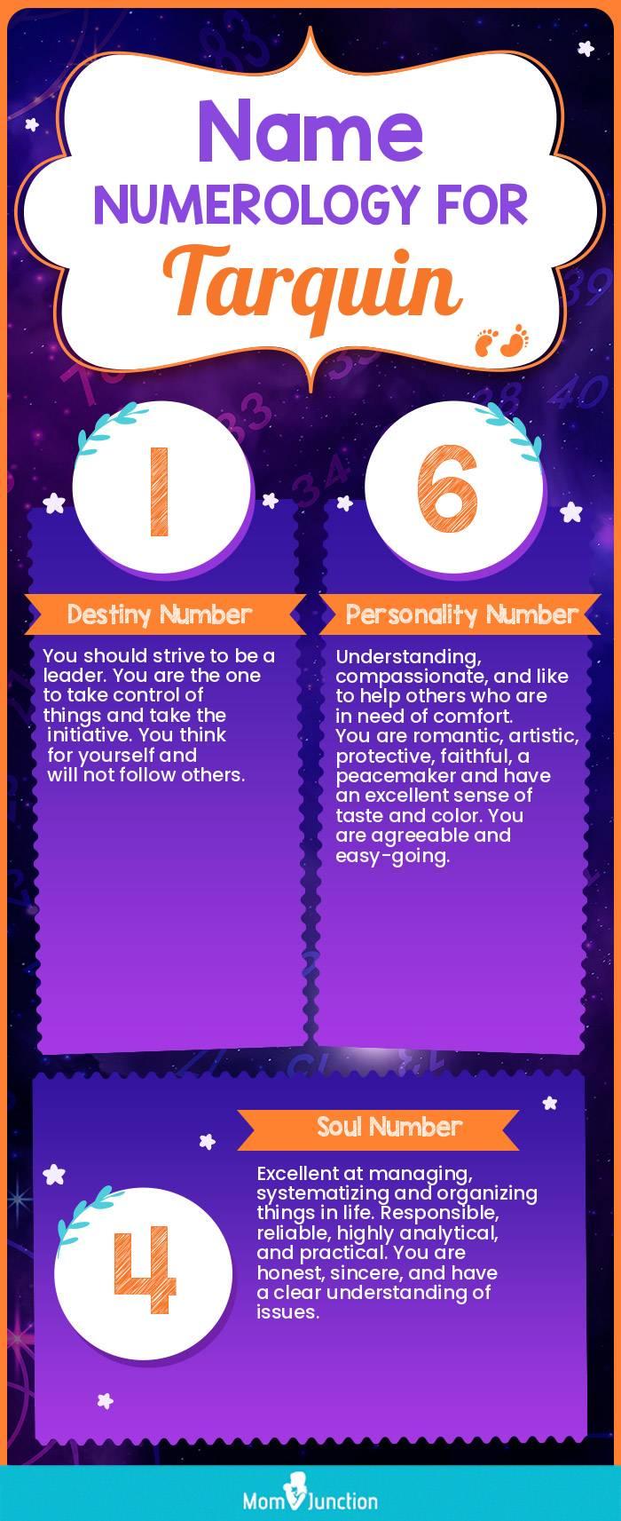 Tarquin Name Meaning, Origin, History, And Popularity | MomJunction