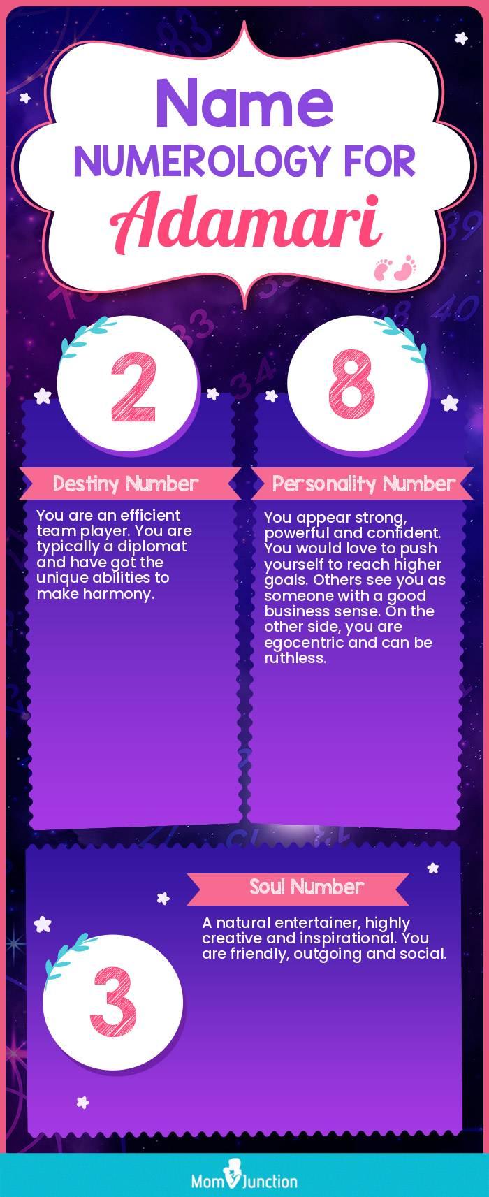 Adamari Name Meaning, Origin, History, And Popularity | MomJunction