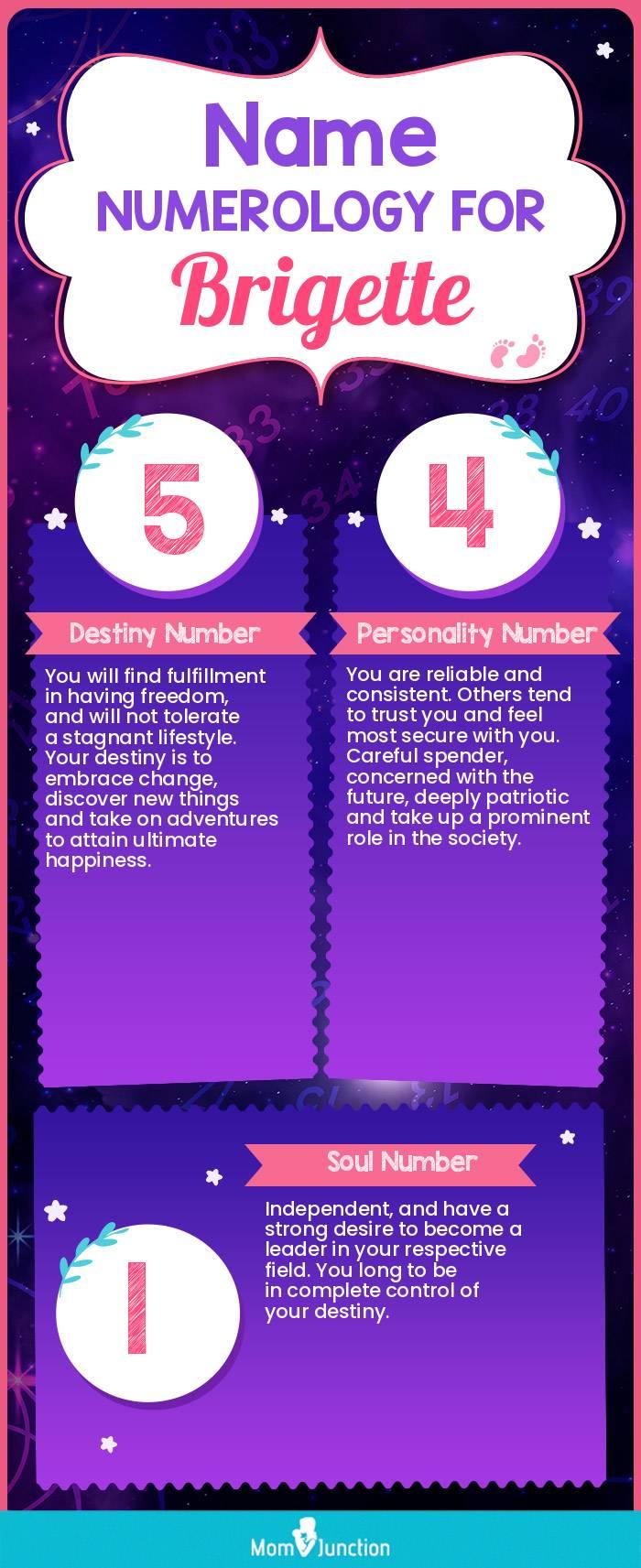 Brigette Name Meaning, Origin, History, And Popularity | MomJunction