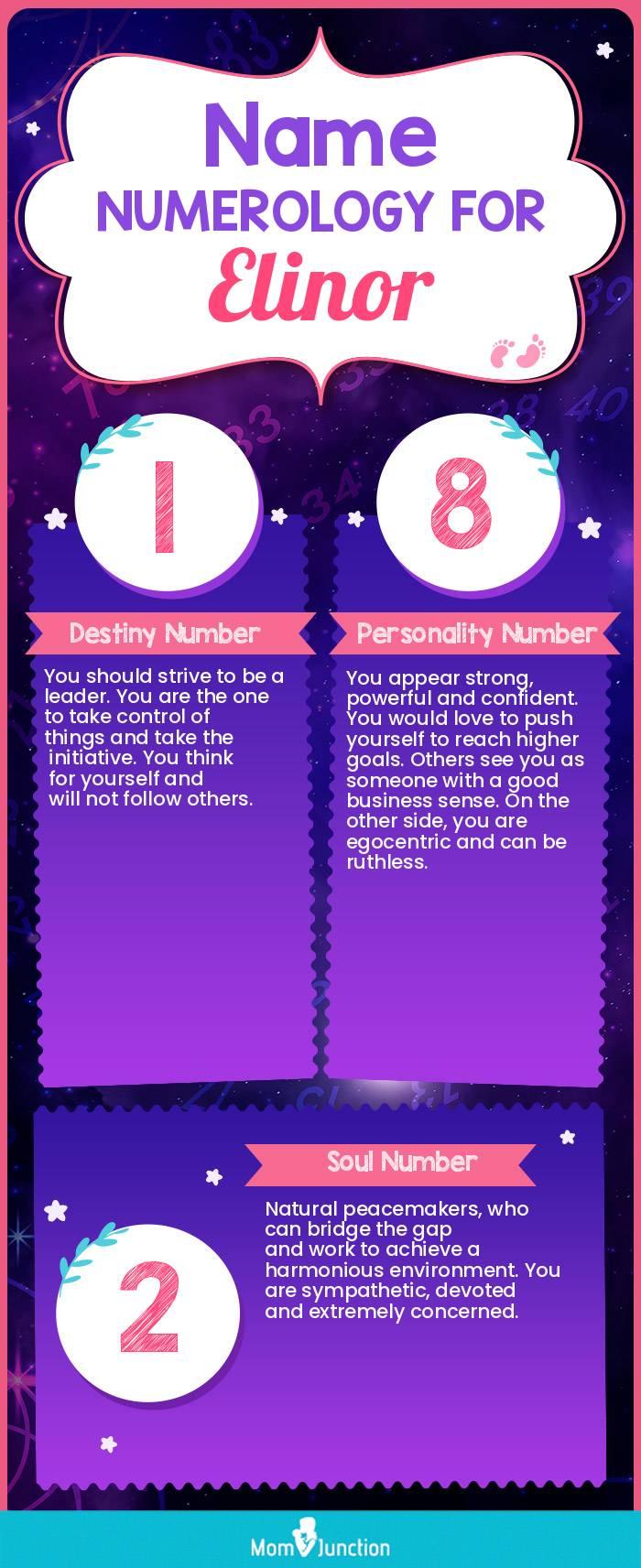 Elinor Name Meaning, History, Origin And Popularity | MomJunction