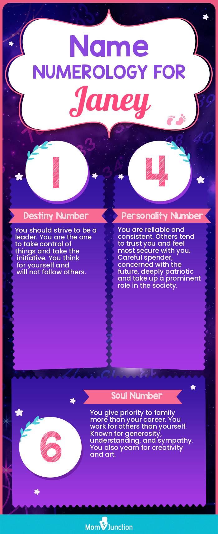 Janey Name Meaning, Origin, History, And Popularity | MomJunction