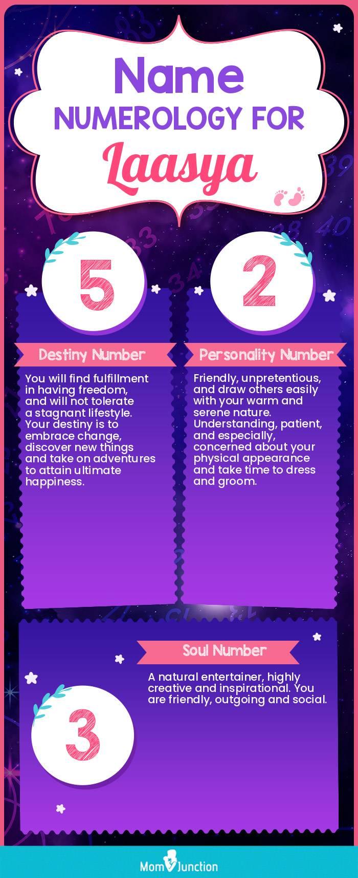 Laasya Name Meaning, Origin, History, And Popularity | MomJunction