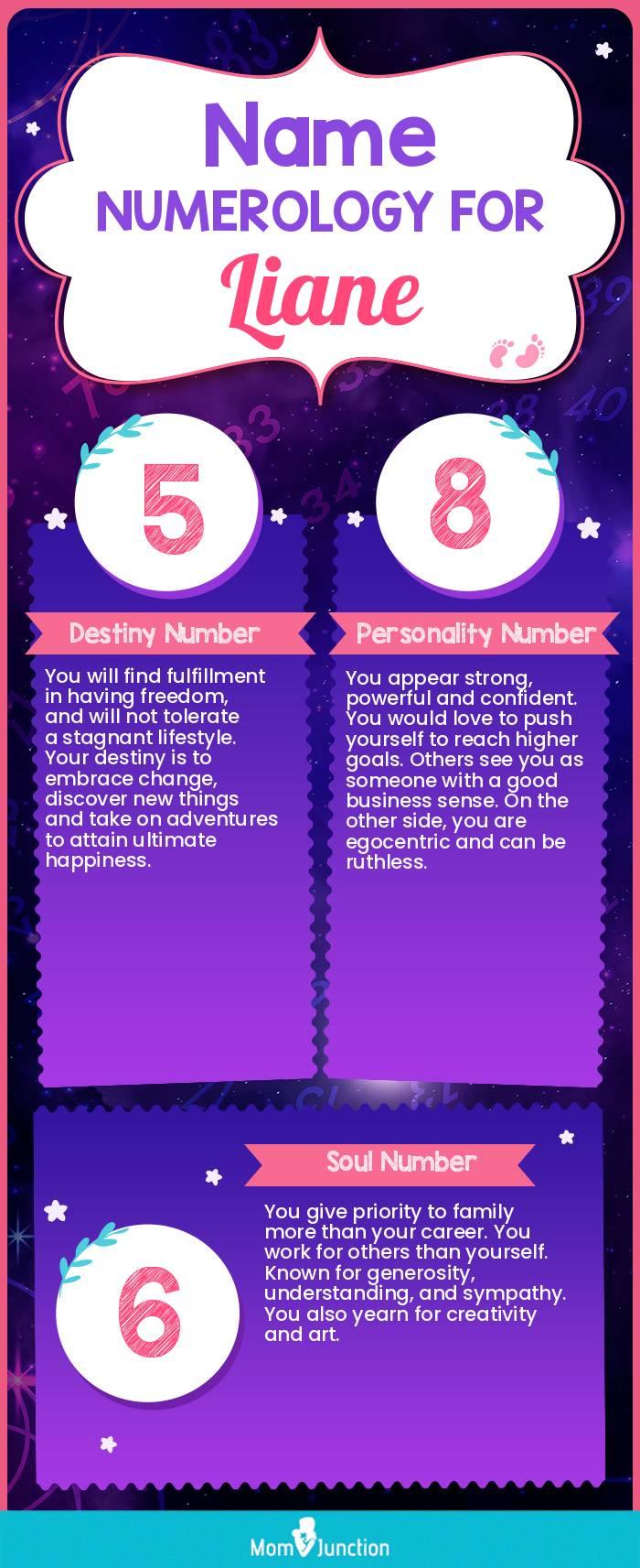 Liane Name Meaning, Origin, History, And Popularity | MomJunction