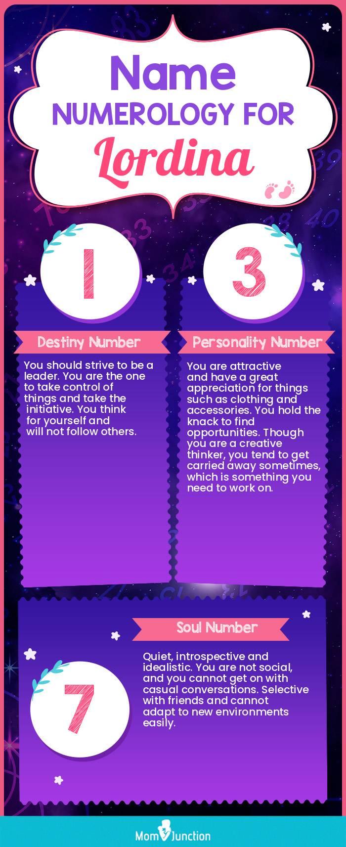 Lordina Name Meaning, Origin, History, And Popularity | MomJunction