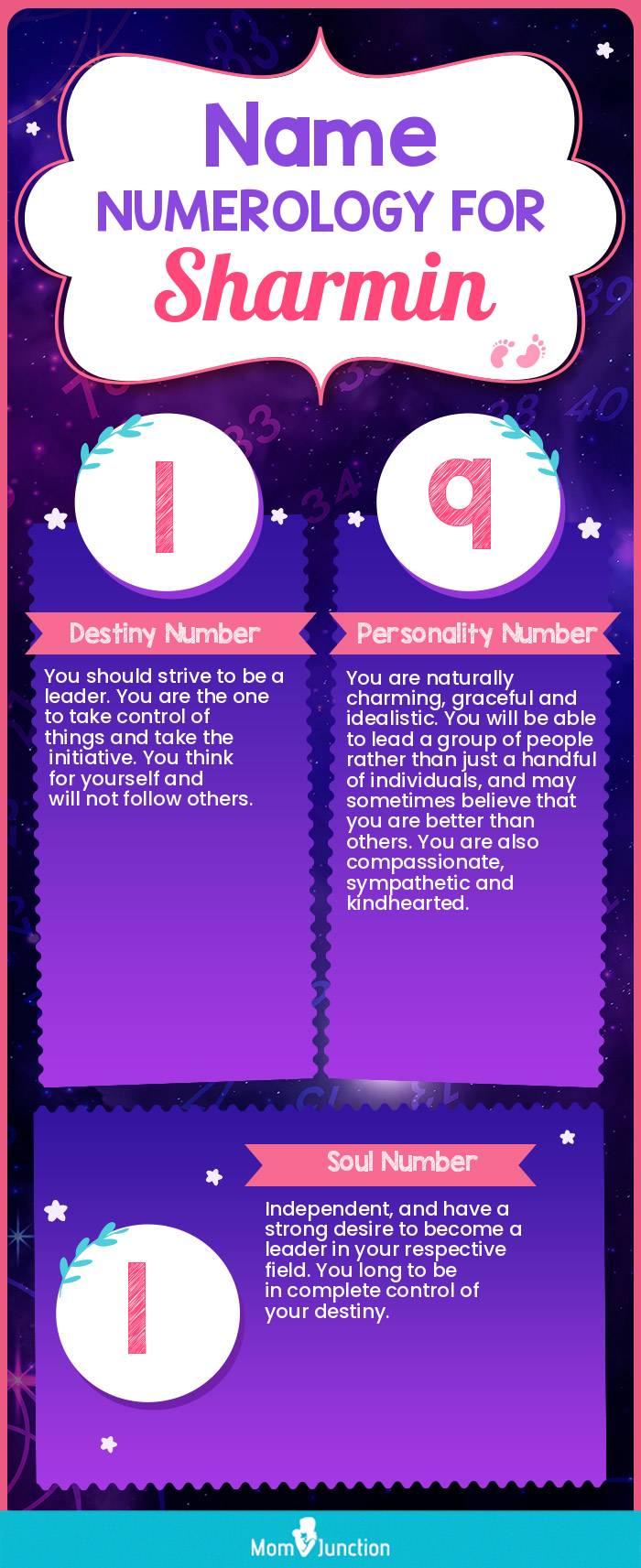 Sharmin Name Meaning, Origin, History, And Popularity