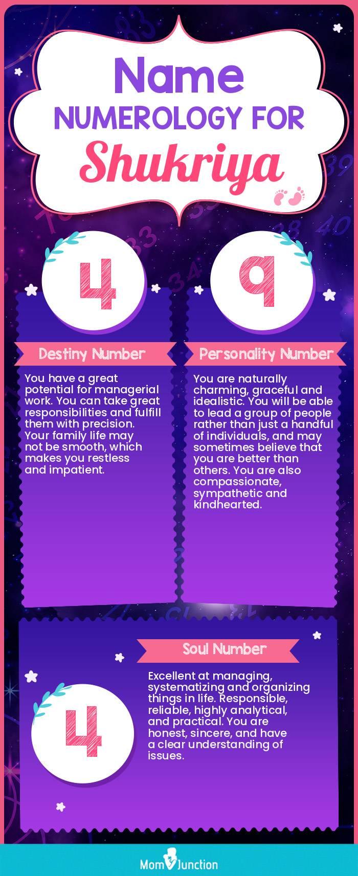 Shukriya Name Meaning, Origin, History, And Popularity | MomJunction