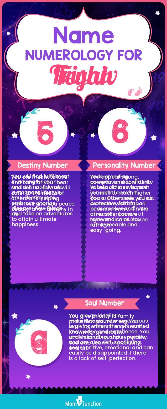 Teyah Name Meaning, Origin, History, And Popularity | MomJunction