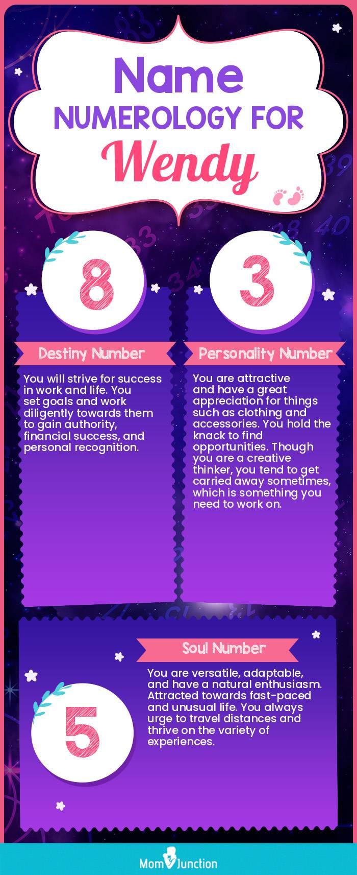 Wendy Name, Meaning, Origin, History, And Popularity