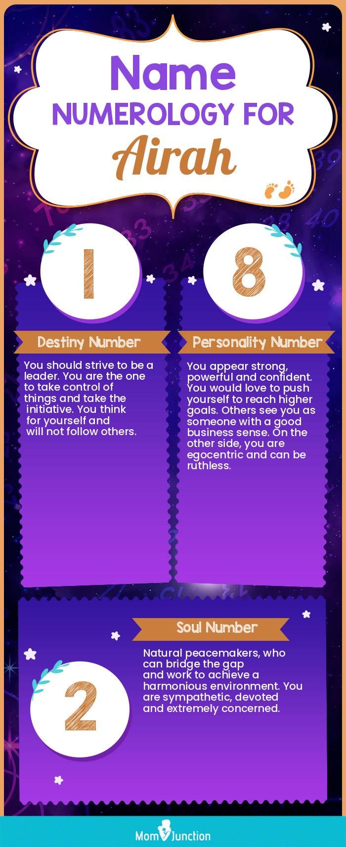 Airah Name Meaning, Origin, History, And Popularity | MomJunction