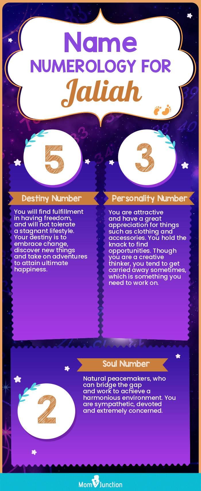 Jaliah Name Meaning, Origin, History, And Popularity | MomJunction