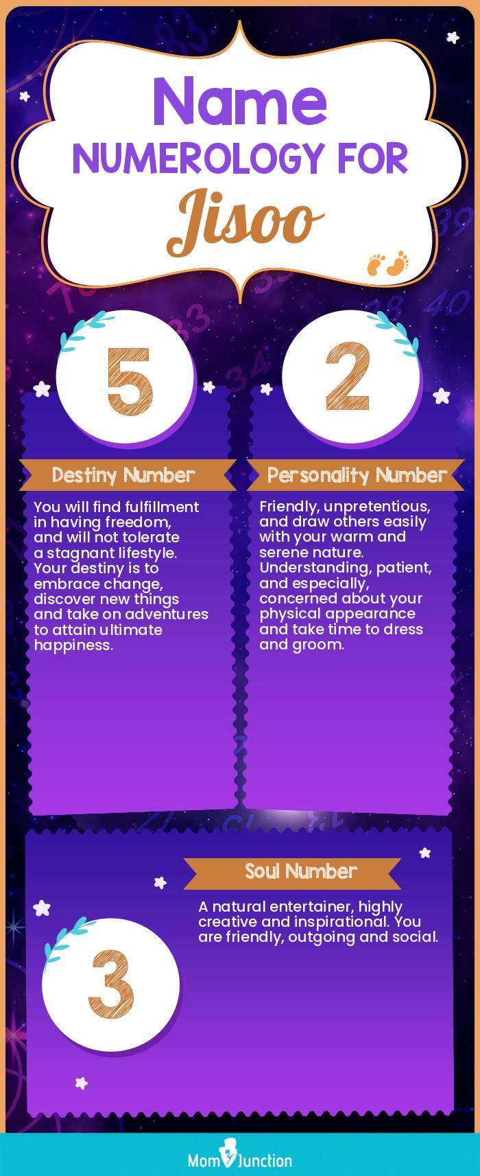 Jisoo Name Meaning, Origin, History, And Popularity