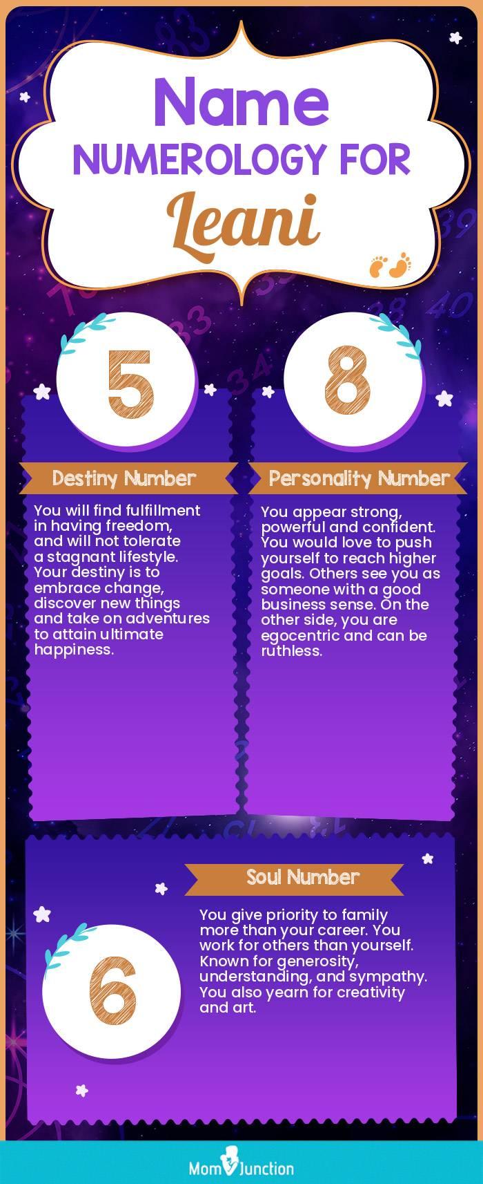 Leani Name Meaning, Origin, History, And Popularity | MomJunction