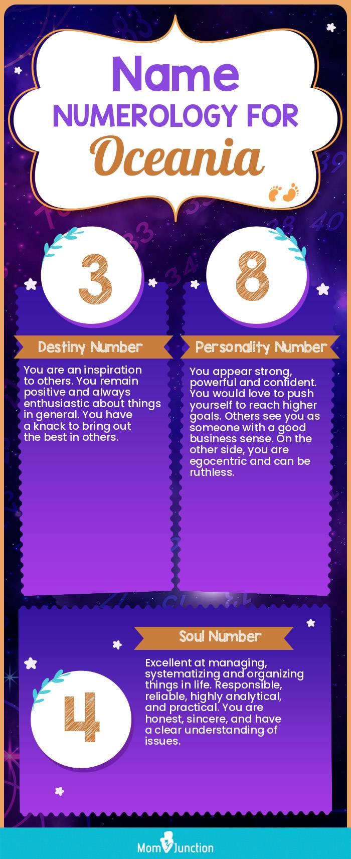 Oceania Name Meaning, Origin, History, And Popularity | MomJunction