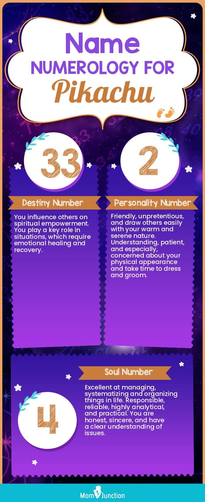 Pikachu Name Meaning, Origin, History, And Popularity | MomJunction