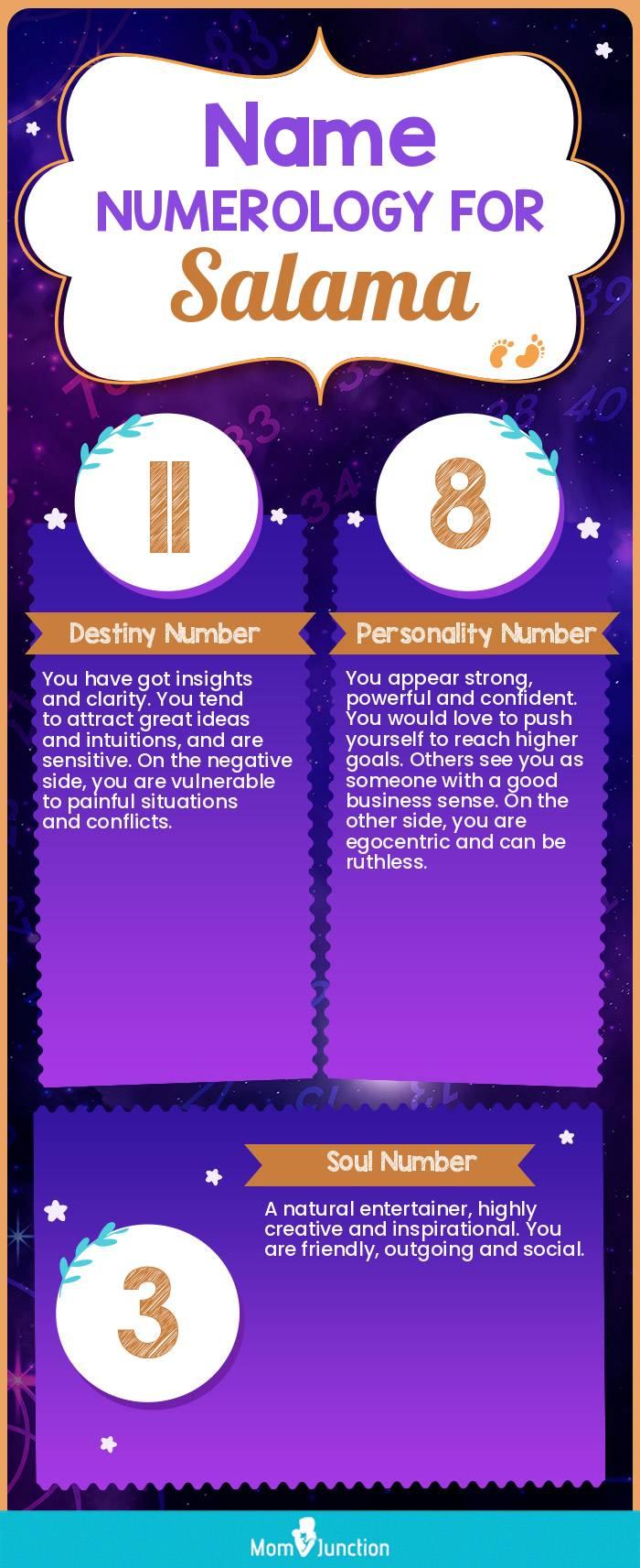 Salama Name Meaning, Origin, History, And Popularity | MomJunction