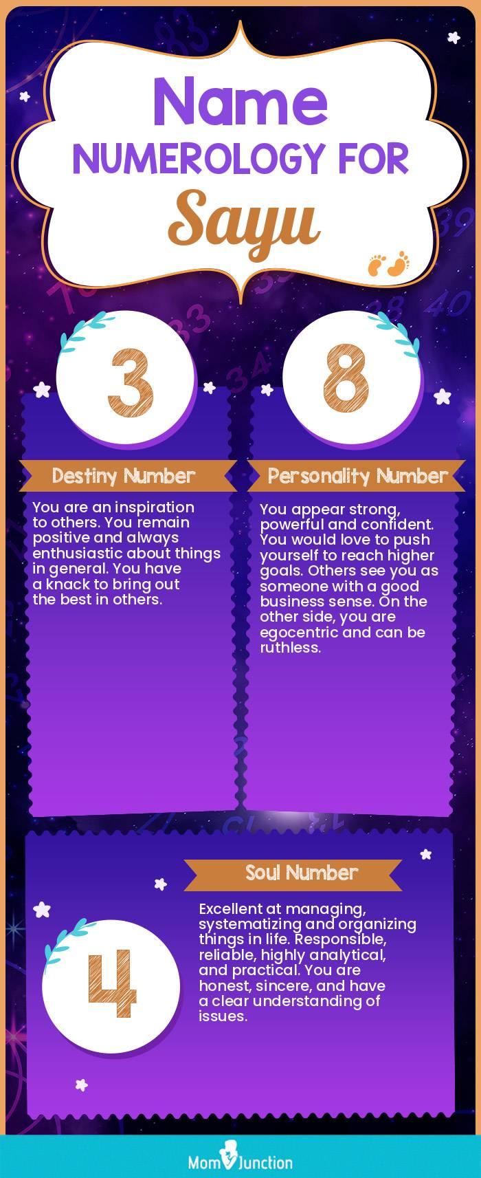 Sayu Name Meaning, Origin, History, And Popularity | MomJunction