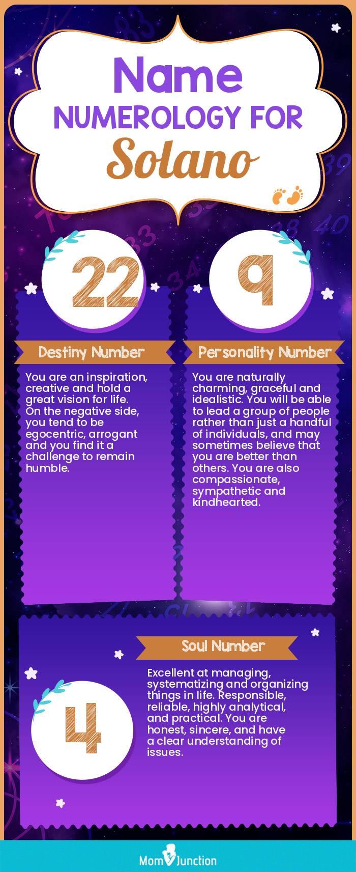 Solano Name Meaning, Origin, History, And Popularity | MomJunction