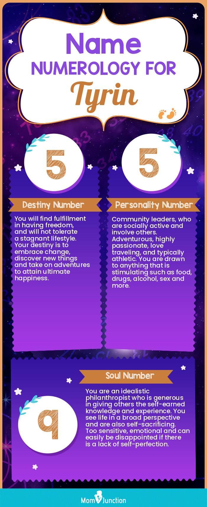 Tyrin Name Meaning, Origin, History, And Popularity