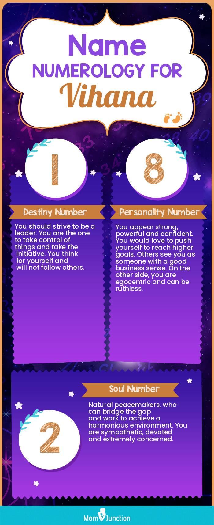 Vihana Name Meaning, Origin, History, And Popularity | MomJunction